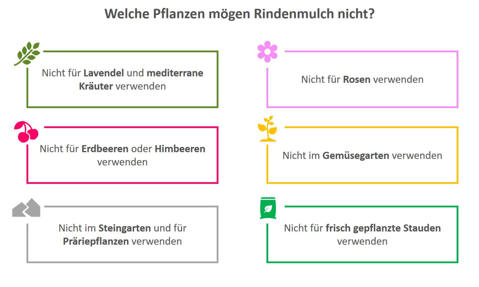 Spannende Welche Pflanzen Vertragen Rindenmulch Nicht Bild
